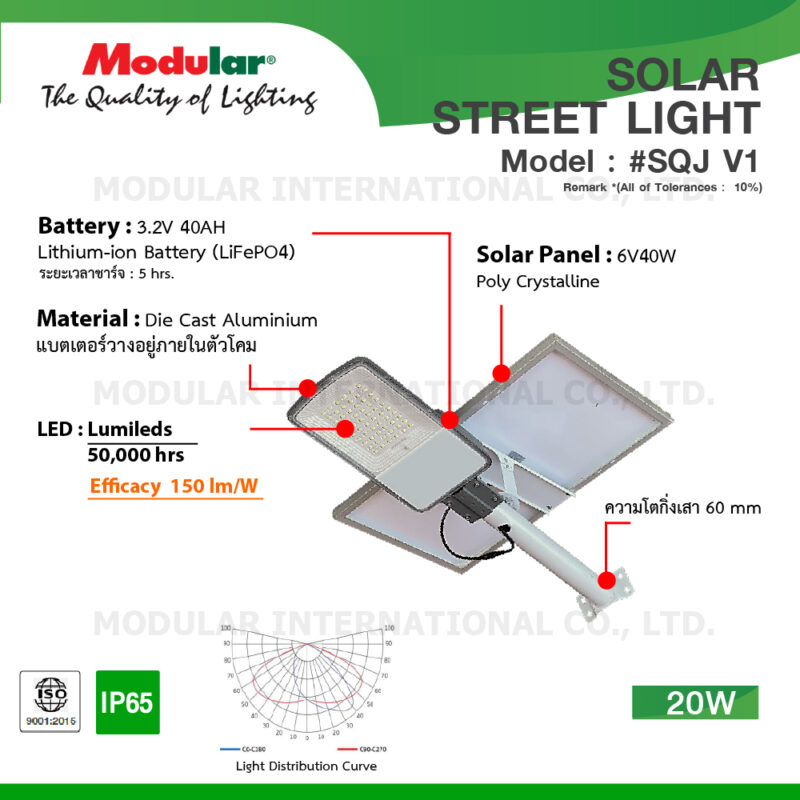 โคมไฟถนน Street light Solar 20W รุ่น SQJ-Series - modularthai.com