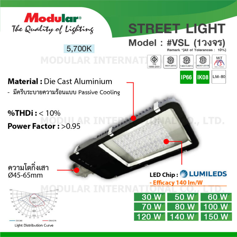 โคมไฟถนน Street light 100-120-140-150W 1วงจร - modularthai.com