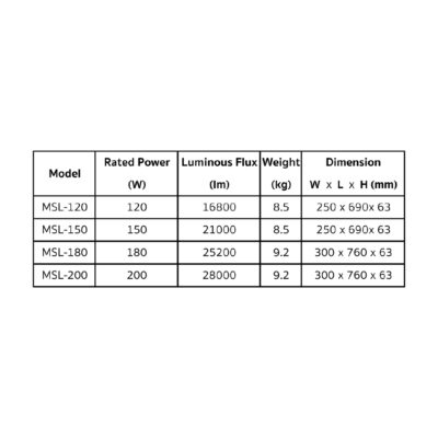 โคมไฟถนน Street light 120-150-180-200W modularthai.com