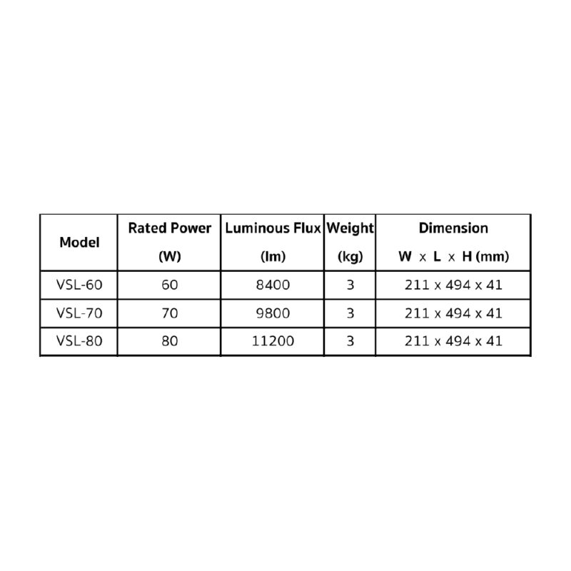 โคมไฟถนน Street light 60-70-80W 2วงจร - modularthai.com