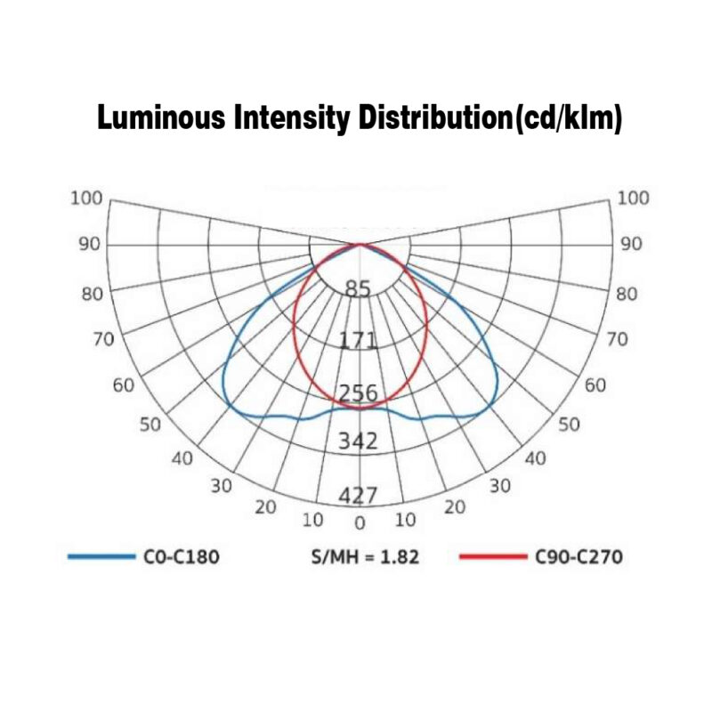 โคมตะแกรงอะลูมิเนียมติดลอย - modularthai.com