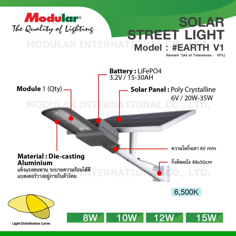 Solar Integrate Street 8/10/12/15W - modularthai.com