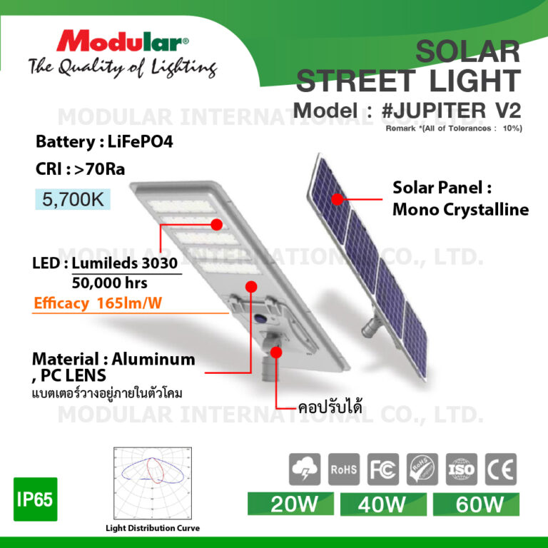 Solar Integrate Street 60W - modularthai.com