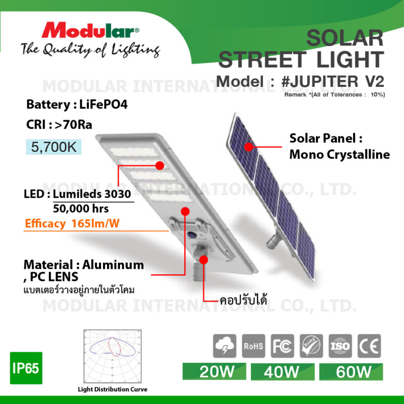 Solar Integrate Street 60W - modularthai.com