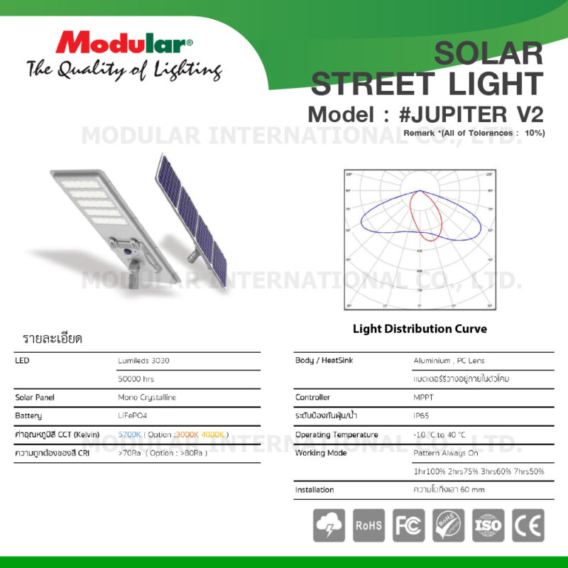 Solar Integrate Street 60W - modularthai.com