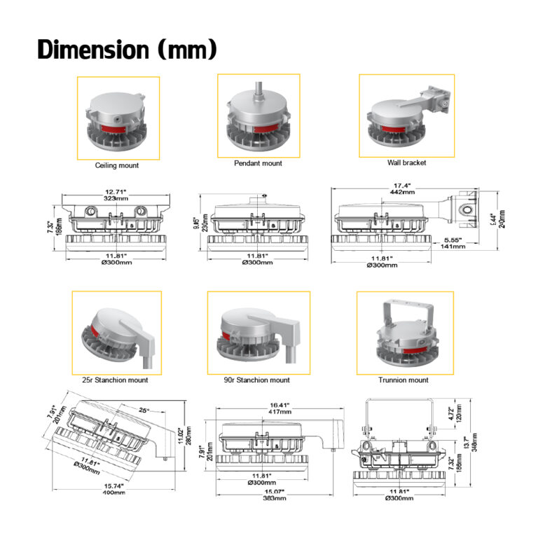 Explosion proof Low Bay Emergency modularthai.com