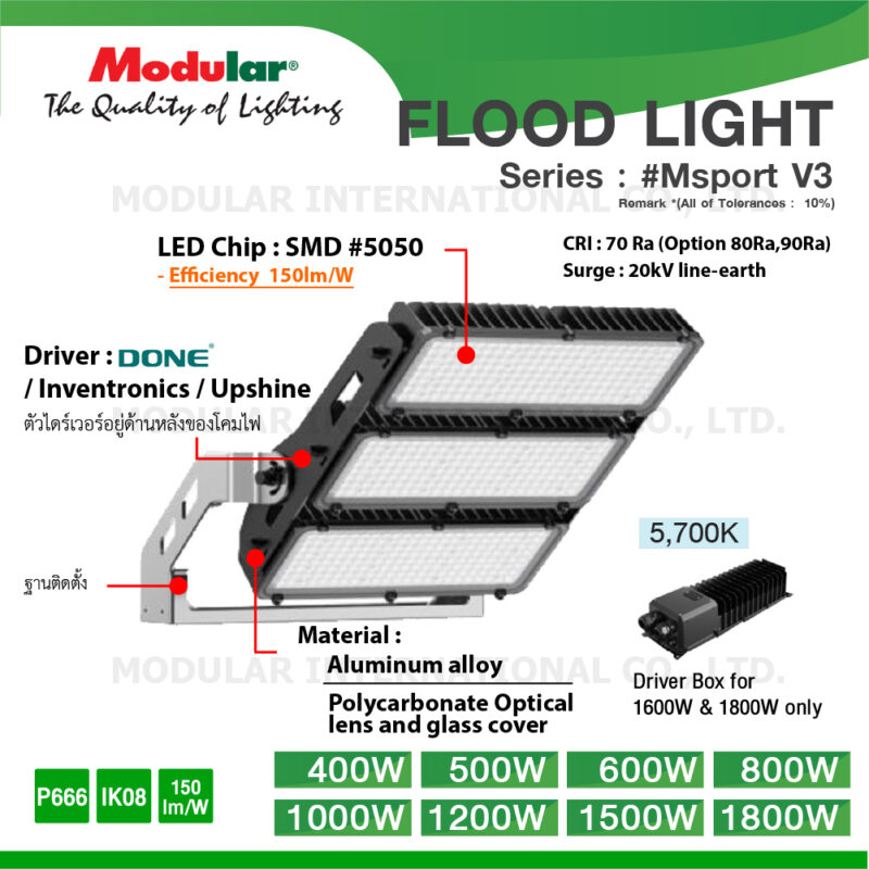 โคมไฟฟลัดไลท์ LED 800-1800W modularthai.com