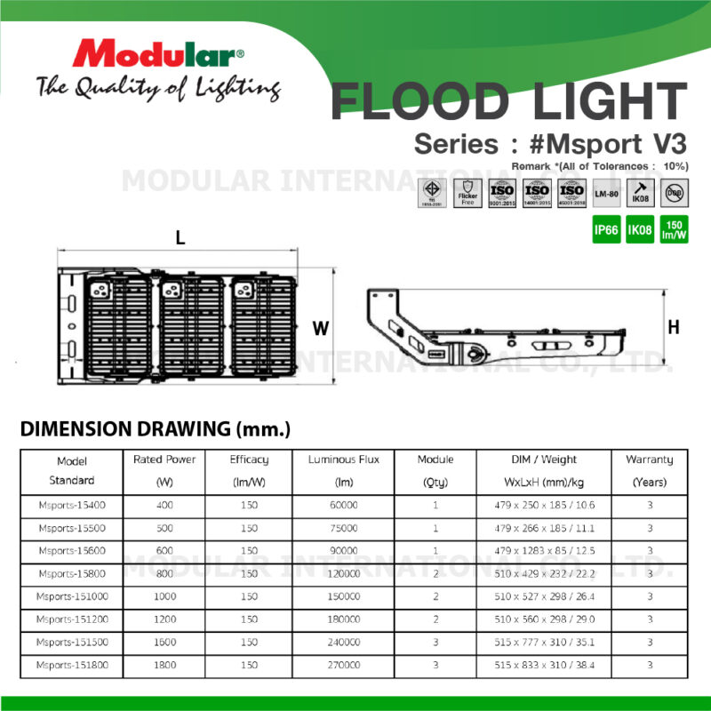 โคมไฟฟลัดไลท์ LED 800-1800W modularthai.com