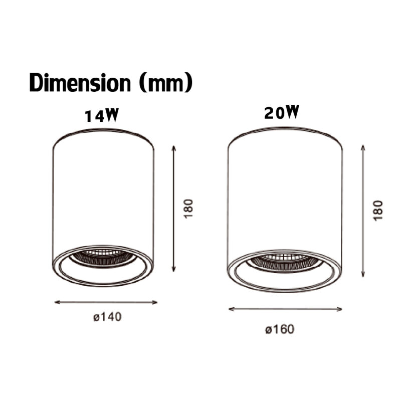 Surface Downlight LED - modularthai.com