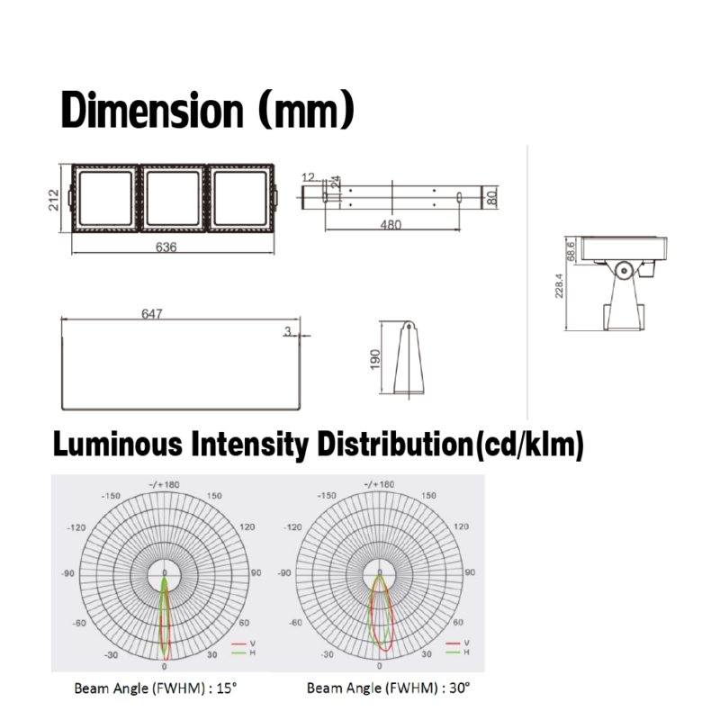 สปอร์ตไลท์ LED 300W modularthai.com