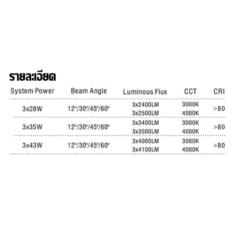 Recessed downlight LED - modularthai.com