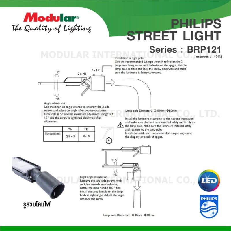 PHILIPS Essential SmartBright Roadlight BRP121 100W