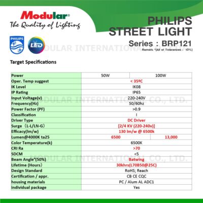 PHILIPS Essential SmartBright Roadlight BRP121 100W