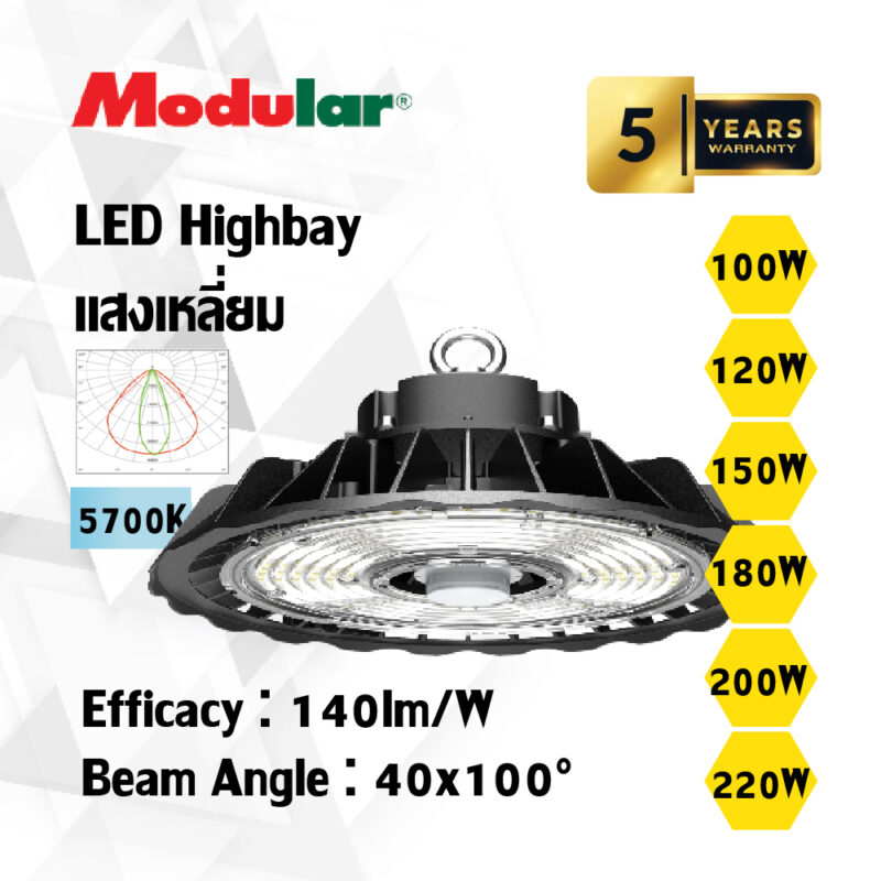 LED High Bay แสงเหลี่ยมส่องสว่างระว่างแร็ค modularthai.com