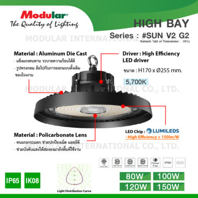 Hi Bay LED Modularthai.com
