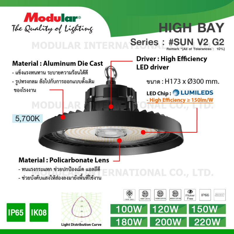 Hi Bay LED Modularthai.com